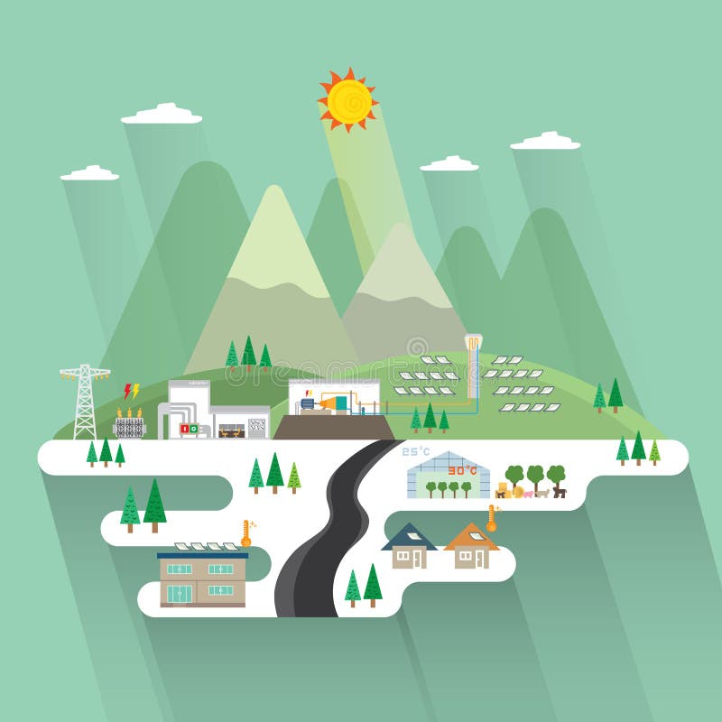 Solar thermal energy stock vector. Illustration of thermal - 41495444