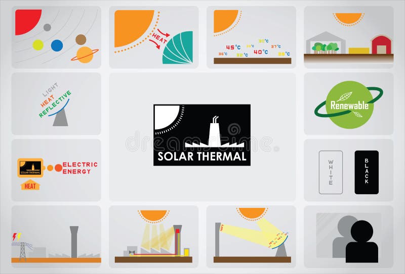 Thermal World Map stock vector. Illustration of thermal - 6755734