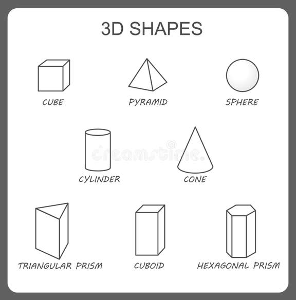Solid 3d Shapes: Cylinder, Cube, Prism, Sphere, Pyramid, Hexagonal ...