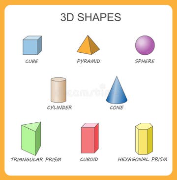Geometry Cube Pyramid Cone Cylinder Sphere Cuboid Stock Illustrations ...