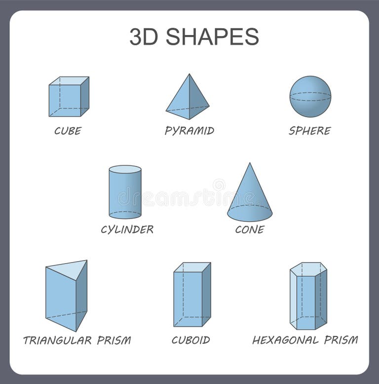 Cube Prism Cylinder Shapes Stock Illustrations – 1,243 Cube Prism ...