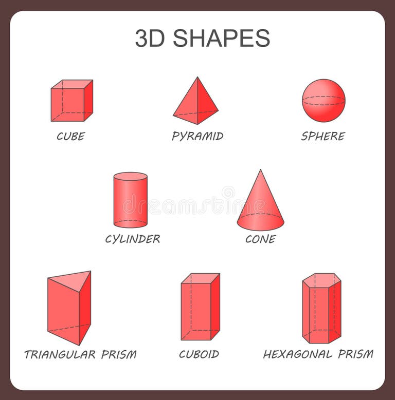 Cube Prism Cylinder Shapes Stock Illustrations – 1,243 Cube Prism ...