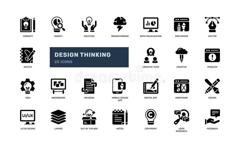 Solid Glyph Icon Set for Design Thinking and Innovation Stages Stock Vector - Illustration of ...