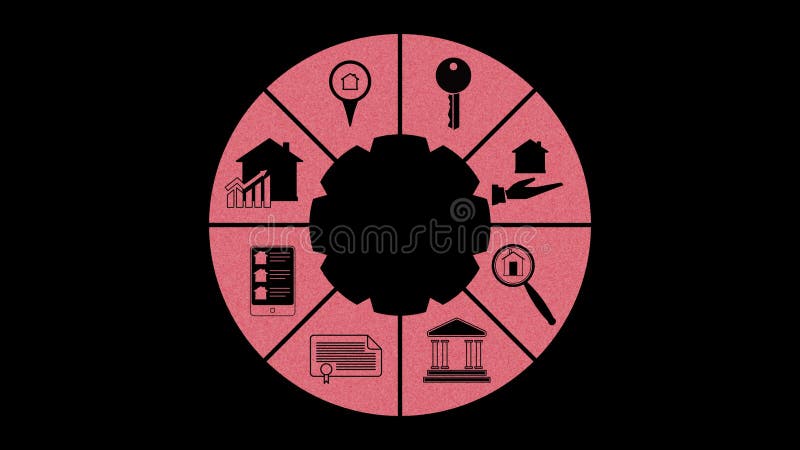 A Solid Radial Chart is Divided into Equal Sectors with Real Estate ...
