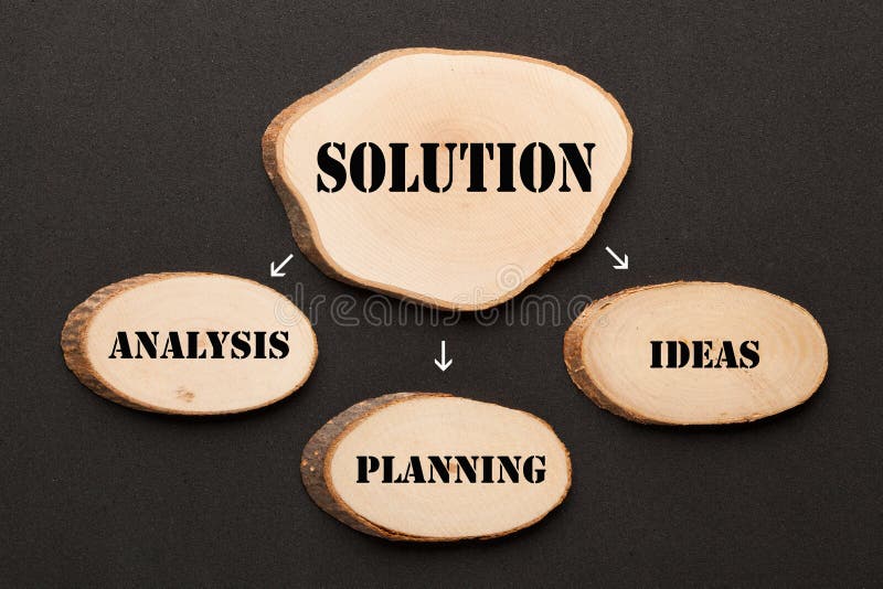 Solution Diagram Concept stock photo. Image of knowledge - 148647588
