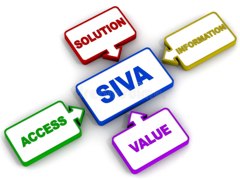 Solution Information Value Access Stock Illustration - Illustration of ...