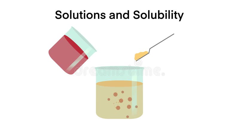 Solution is Made Up of Particles, Solutes, and a Solvent, Solvent is ...