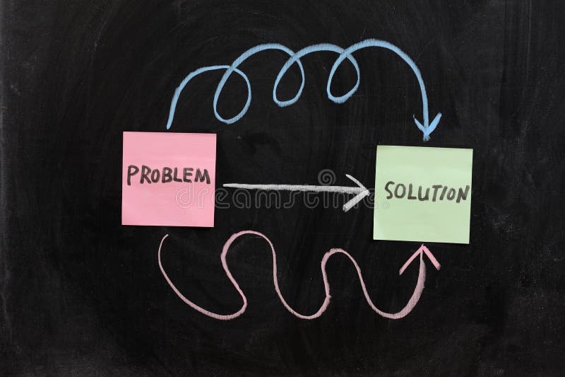 Problems Solutions Handwritten with White Chalk on a Blackboard Stock ...