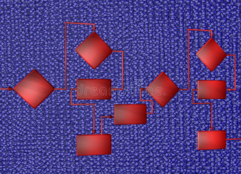 The Solution of the Problem. Correct Solution. Flowchart. 3D ...