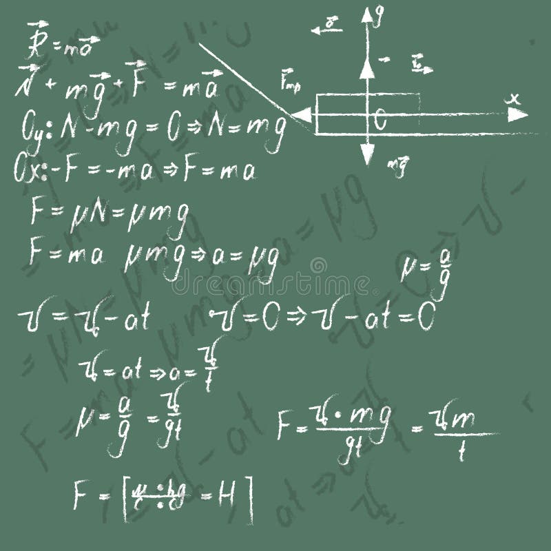 Physics Rules Stock Illustrations – 75 Physics Rules Stock ...