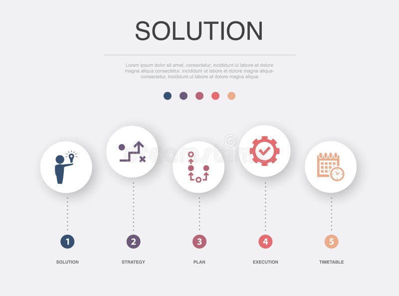 Solution, Strategy, Plan, Execution Stock Vector - Illustration of ...