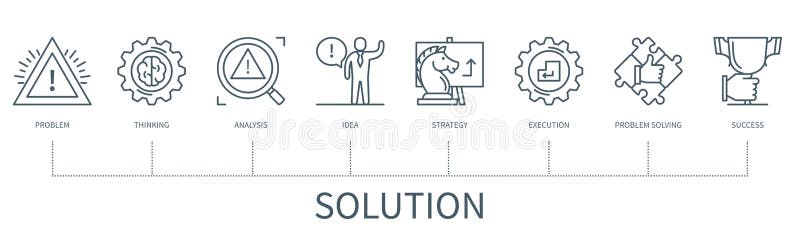 Solution Vector Infographic in Minimal Outline Style Stock Illustration ...