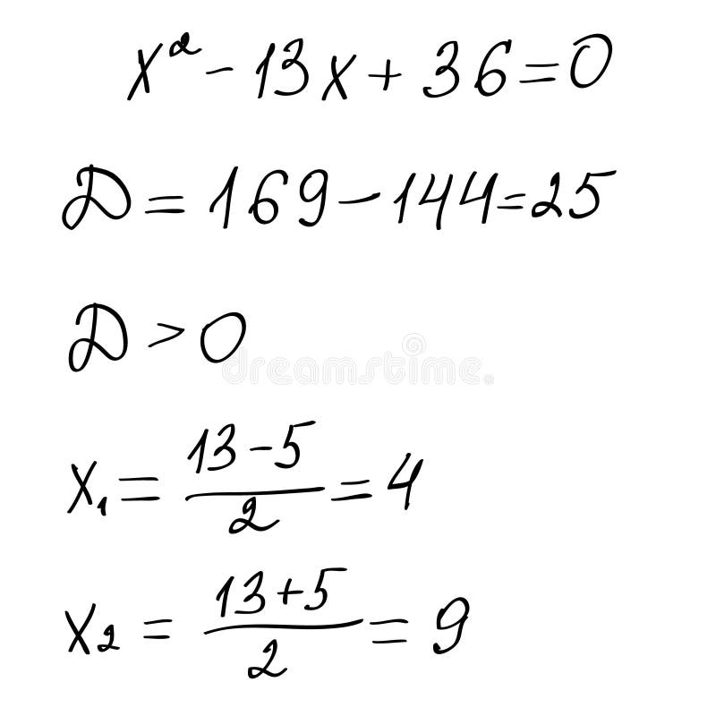 Solving a Quadratic Equation by Task Scheme.Finding Roots.Algebra ...