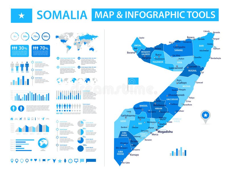 Somalia Infographic Map with Data Visualization Elements - Vector Map ...