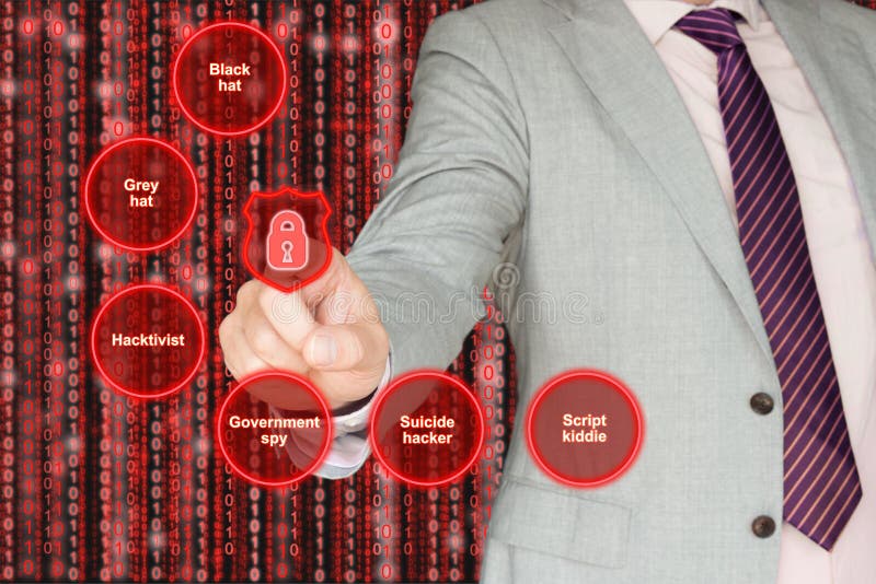 Soorten Verschillende Slechte Hakkers Stock Afbeelding - Image of zwart ...