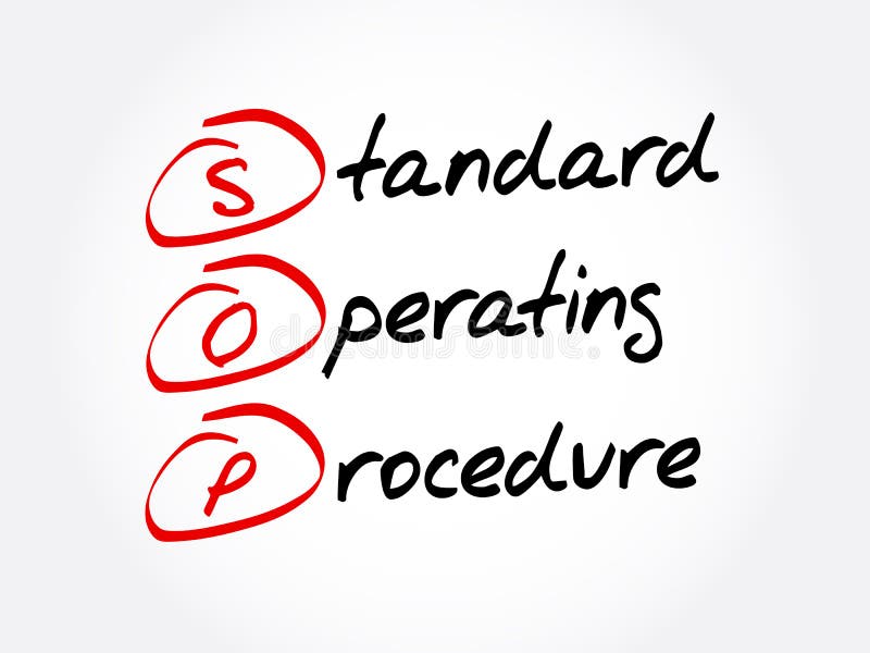SOP - Standard Operating Procedure Acronym Stock Illustration ...