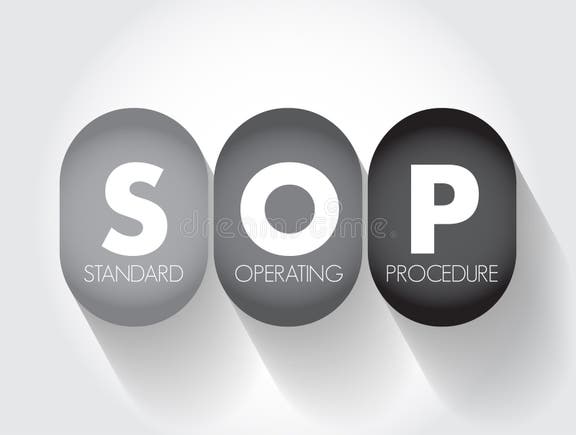 SOP Standard Operating Procedure - Set of Step-by-step Instructions ...