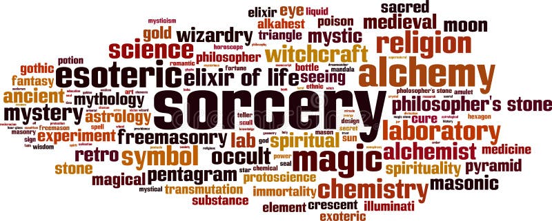 Sorcery word cloud stock vector. Illustration of occult - 183302076