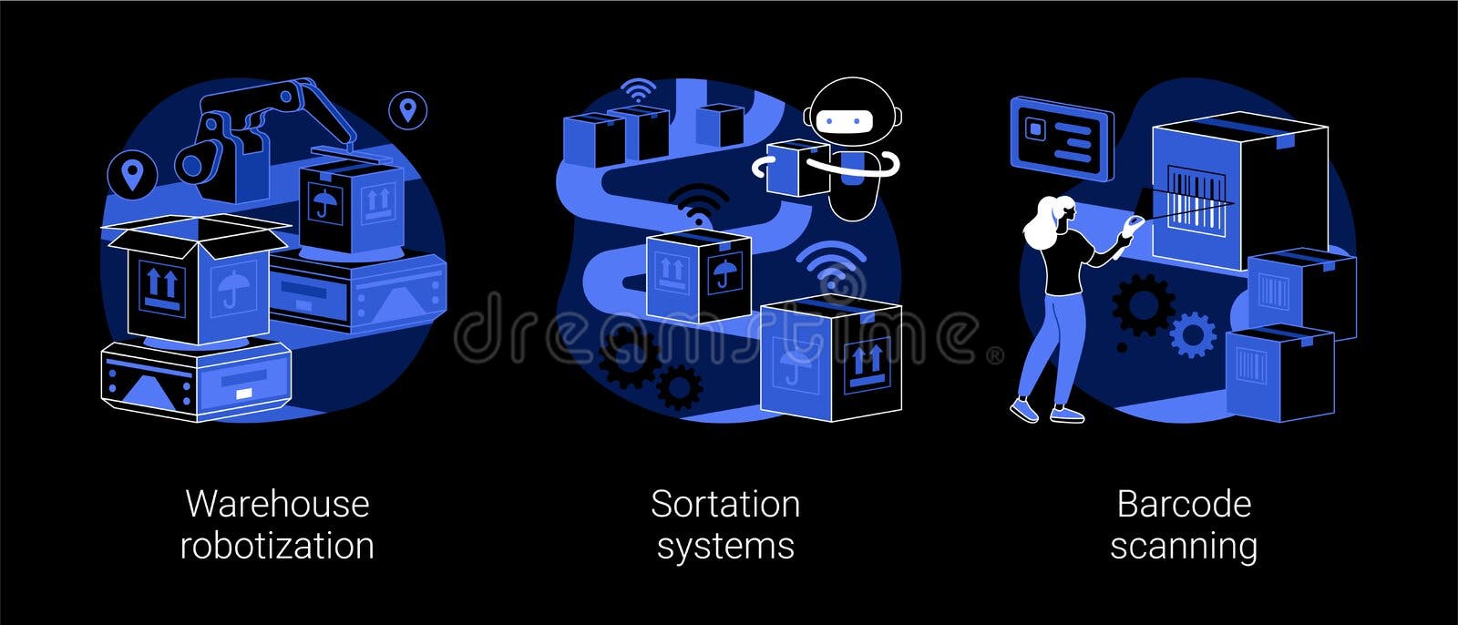Sorting Systems Stock Illustrations – 148 Sorting Systems Stock ...