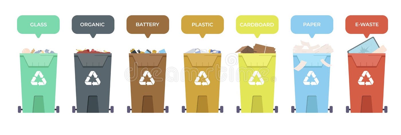 Litter Types Stock Illustrations – 654 Litter Types Stock Illustrations ...