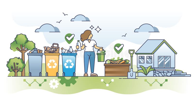 Sorting Waste and Garbage for Glass, Plastic and Paper Outline Concept ...