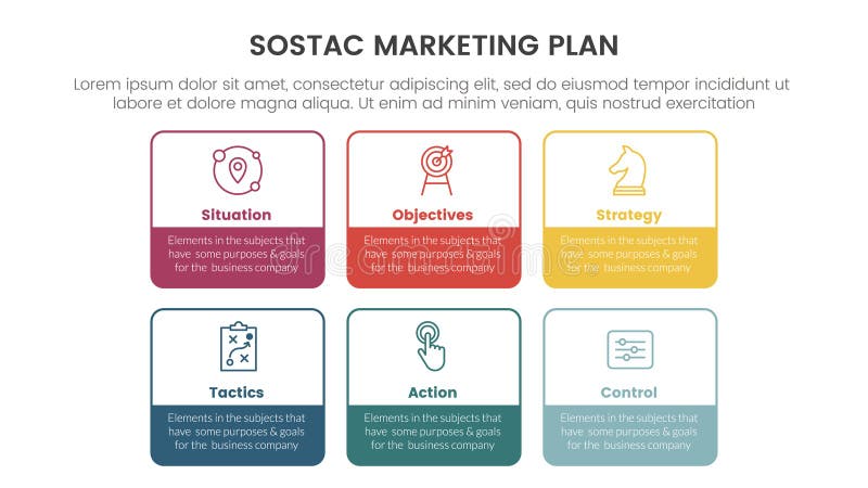 Sostac Digital Marketing Plan Infographic 6 Point Stage Template with ... Sostac Digital Marketing Plan Infographic 6 Point Stage Template with ...