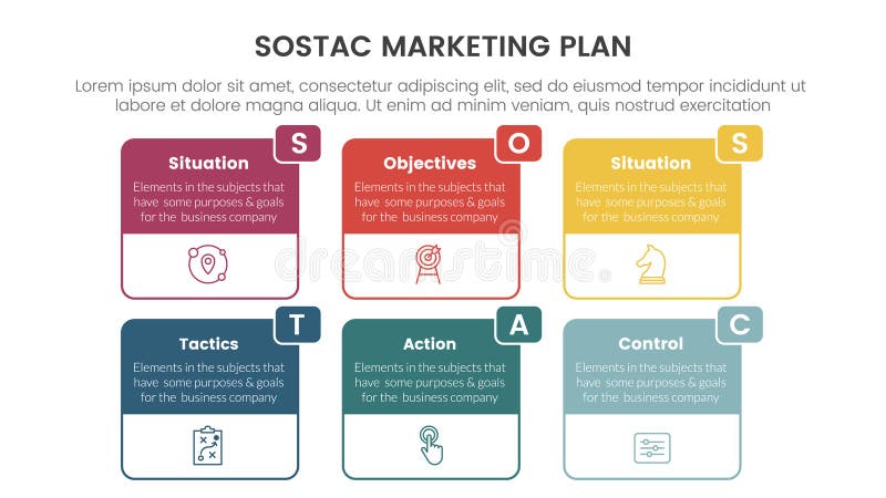 Sostac Digital Marketing Plan Infographic 6 Point Stage Template with ...