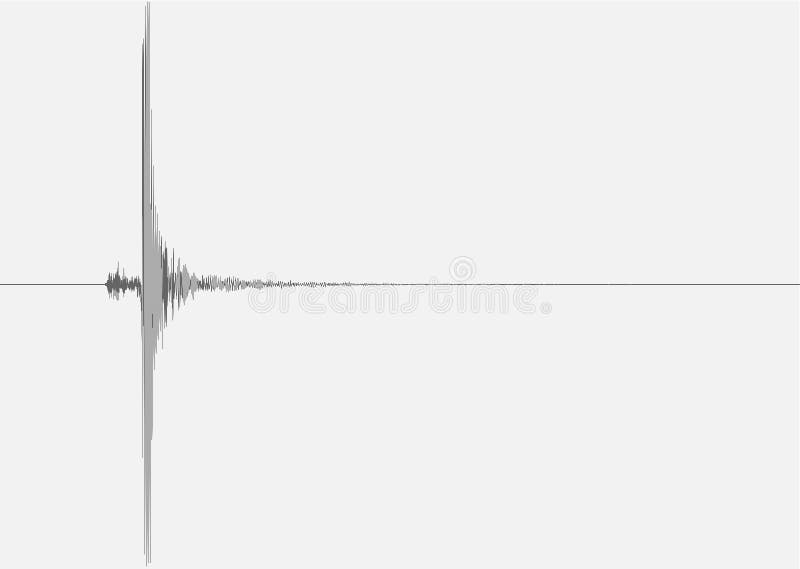 Snaps 4 royalty free music. Audio of finger, commercial - 252943515