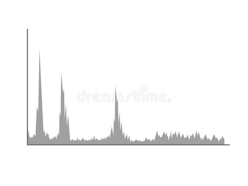 Sound graph stock illustration. Illustration of phase - 379007244