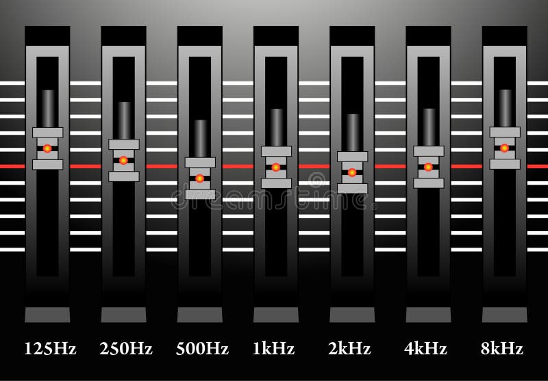 Sound Mixer Icon Vector Isolated on White Background, Sound Mixer Sign ...