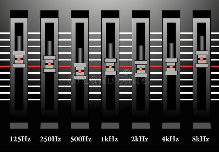 Mixer Knob Stock Illustrations – 3,689 Mixer Knob Stock Illustrations, Vectors & Clipart ...