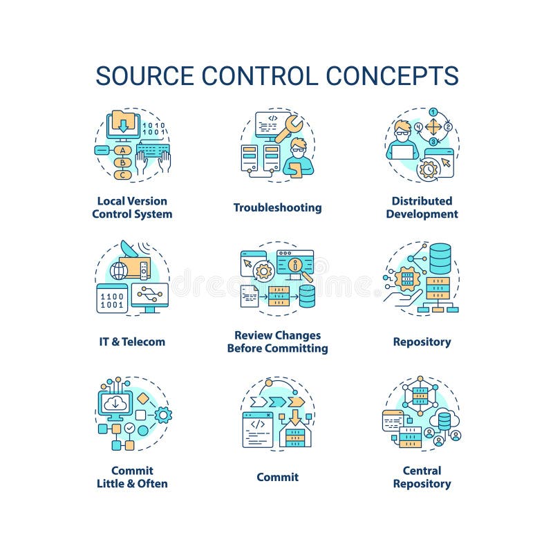 Source Control Concept Icons Set Stock Vector - Illustration of development, editable: 269387148