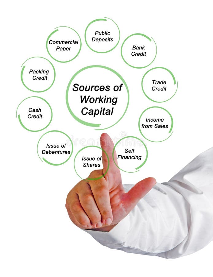 Source of Working stock photo. Image of accounting, cash - 94363016
