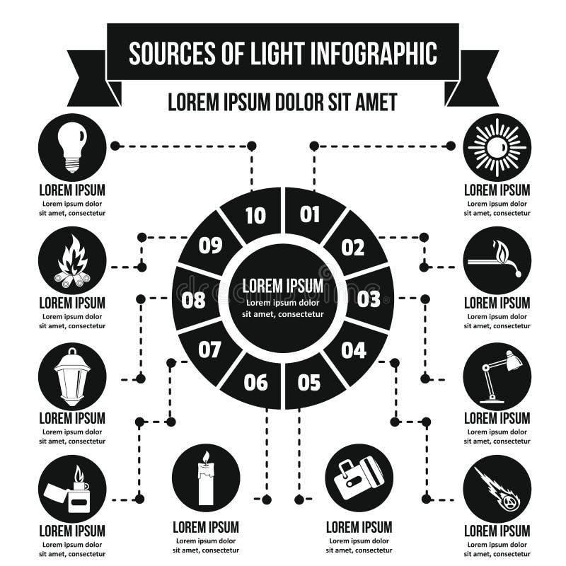 Sources of Light Infographic Concept, Simple Style Stock Vector ...