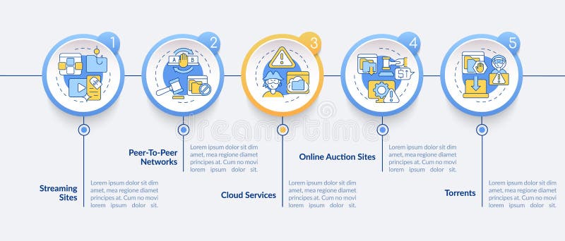 Sources of Pirated Content Vector Infographic Template Stock Vector ...