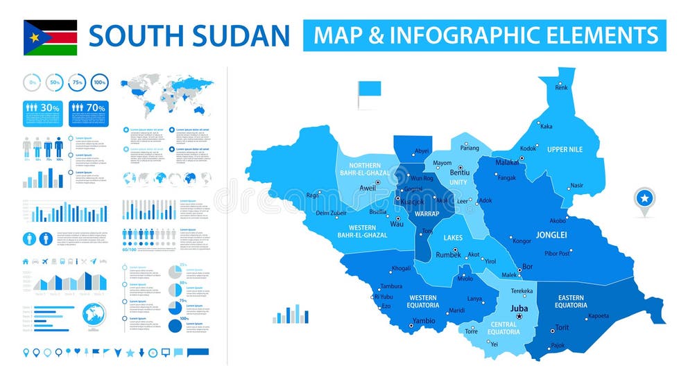 South Sudan Infographic Map with Data Visualization Elements - Vector ...