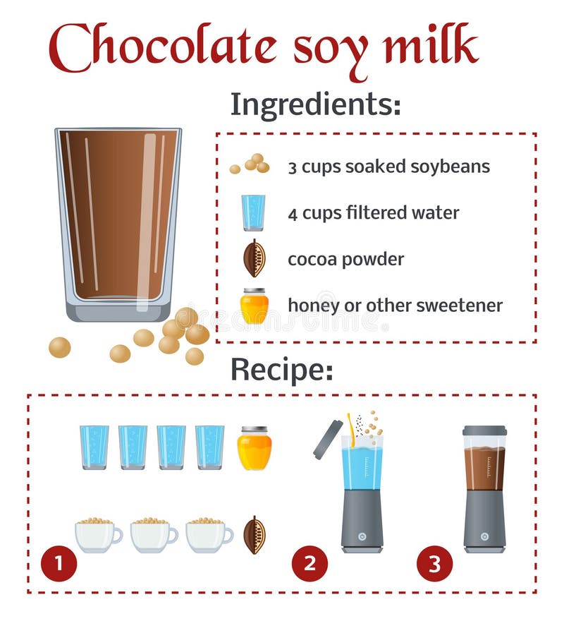 Soy milk vector recipe stock illustration. Illustration of natural ...