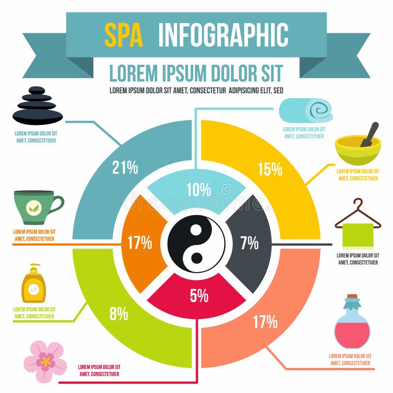 Spa Infographic, Flat Style Stock Illustration - Illustration of lying ...