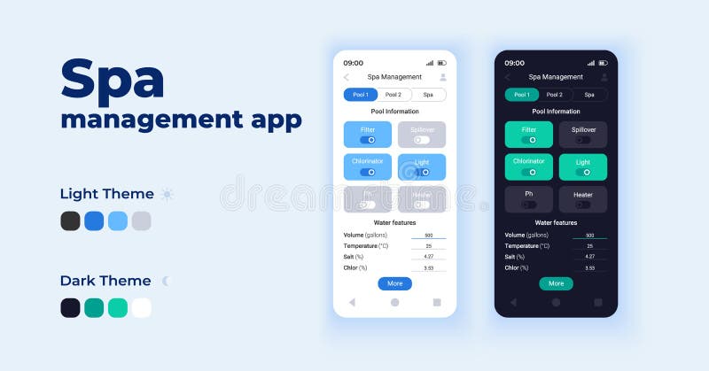 Spa Management App Cartoon Smartphone Interface Vector Templates Set ...