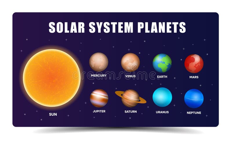 Space Collection of Solar System Planets Vector Illustration ...