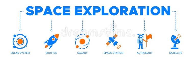 Space Exploration Banner Web Icon Vector Illustration Concept with Icon ...