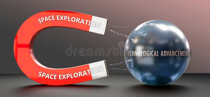 Space Exploration that Attracts Technological Advancement. Power of ...