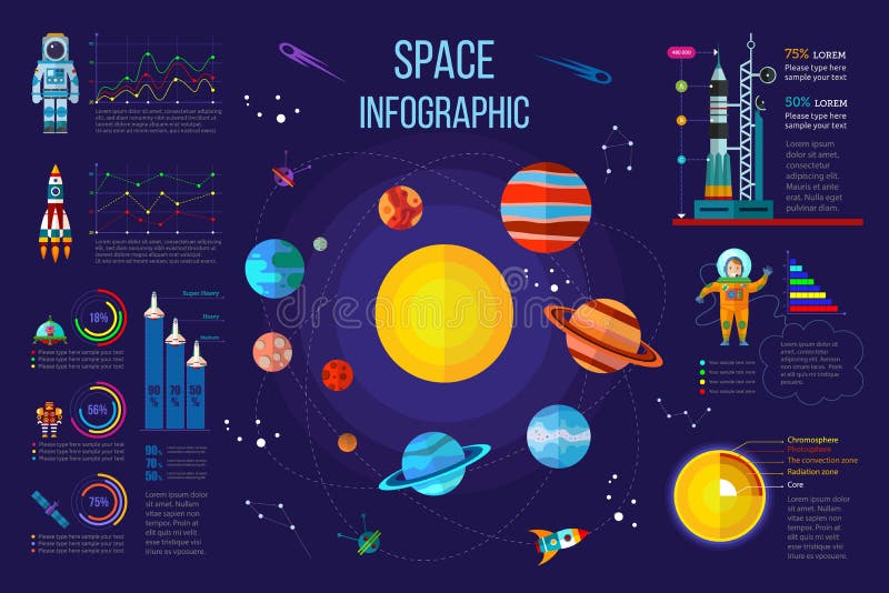 Solar System Text Stock Illustrations – 2,146 Solar System Text Stock ...