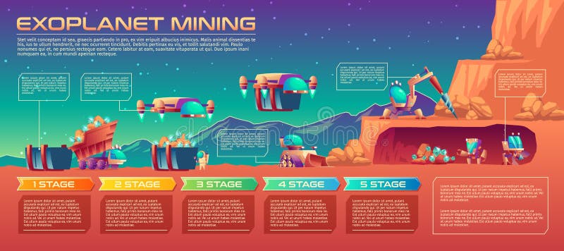 Mining Infographics Stock Illustrations – 1,698 Mining Infographics ...