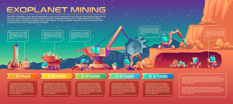 Space Planet Resources Mining Vector Infographics Stock Vector ...