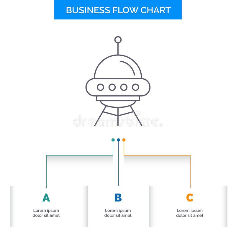 Space Ship, Space, Ship, Rocket, Alien Business Flow Chart Design with ...