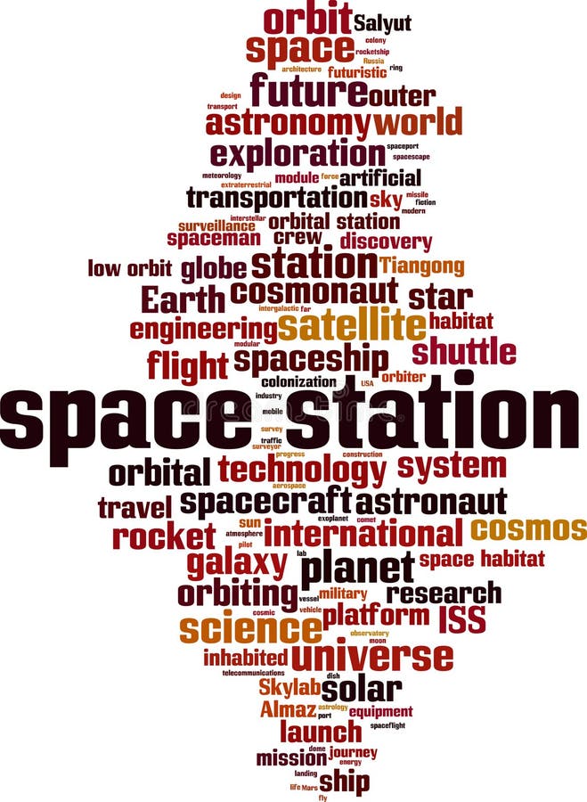 Space station word cloud stock vector. Illustration of almaz - 277649541