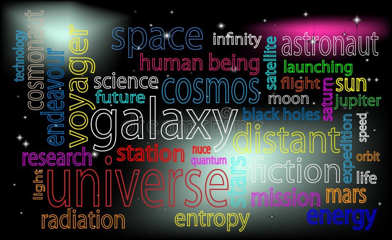 Space Tag Cloud Picture. Image: 16750309