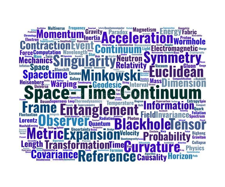 Space Time Quantum Physics Stock Illustrations – 1,754 Space Time ...