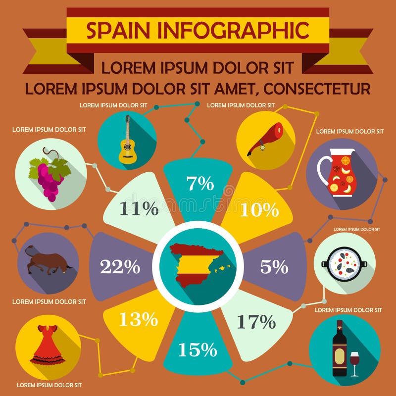 Spain Infographic Elements, in Flat Style Stock Vector - Illustration ...